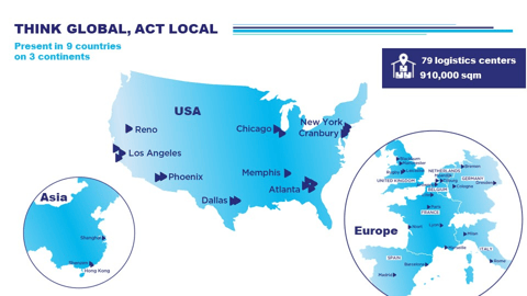 Locations